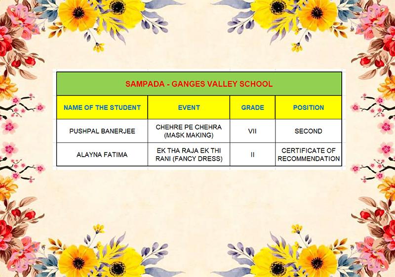 Achievements - Delhi School of Excellence