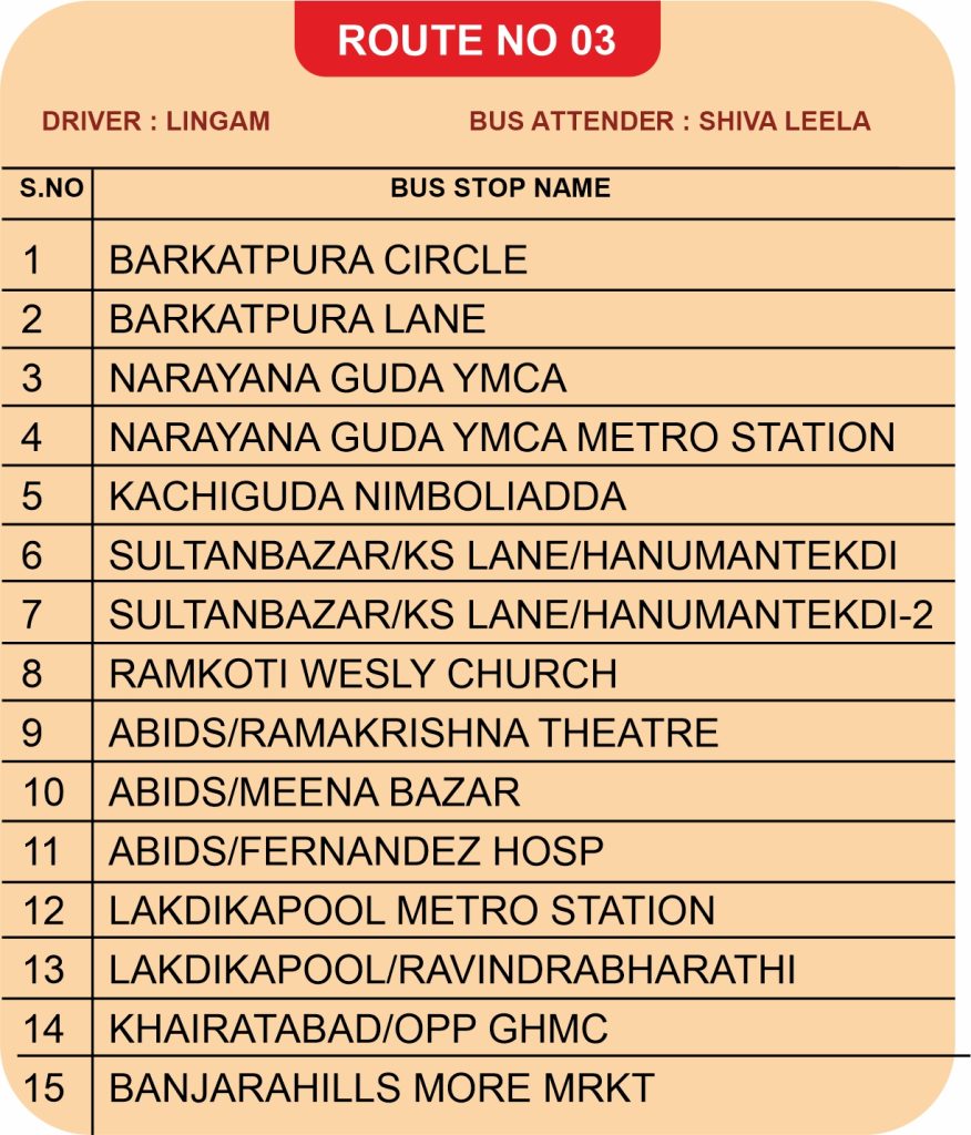 Bus Routes - Delhi School of Excellence