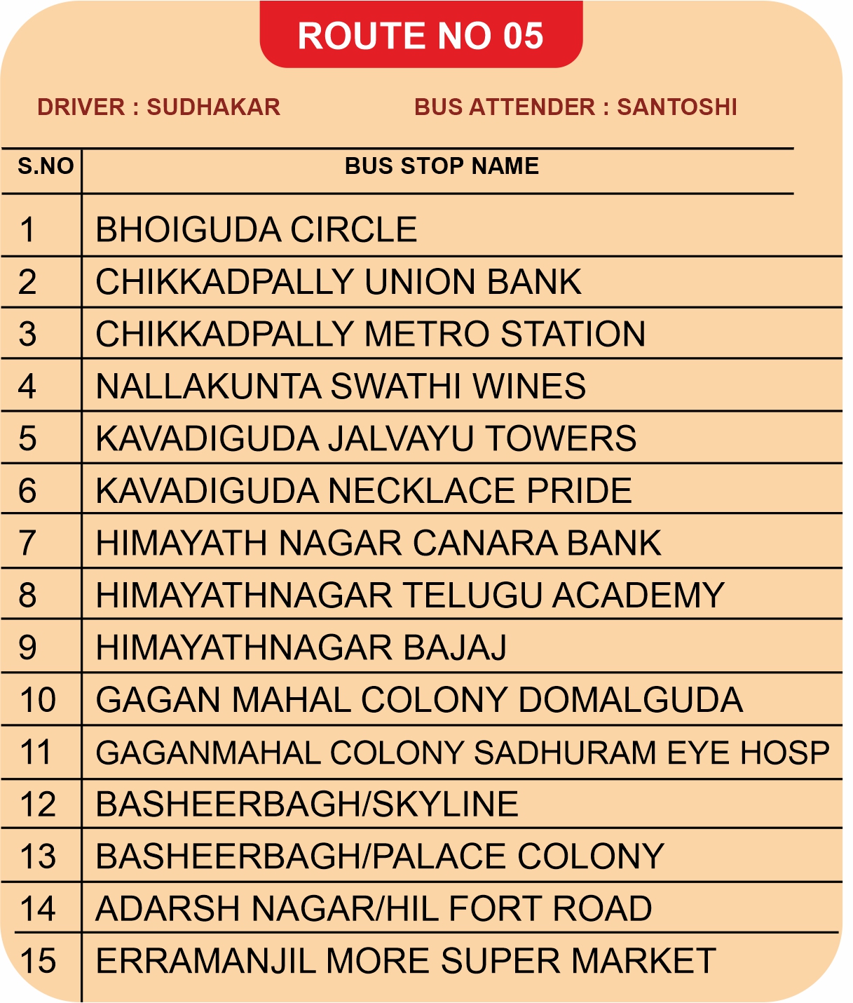 Bus Routes - Delhi School of Excellence
