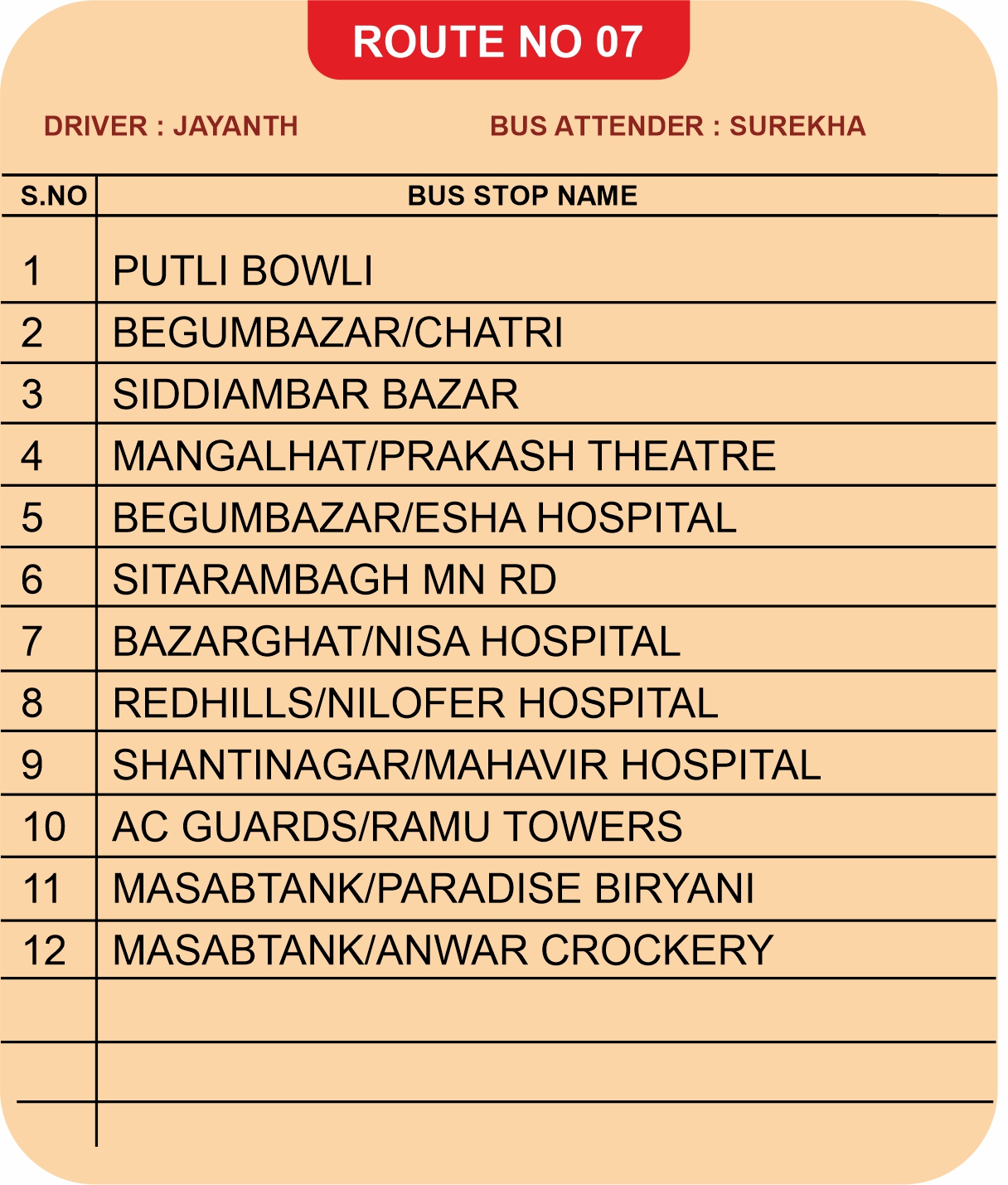 Bus Routes - Delhi School of Excellence