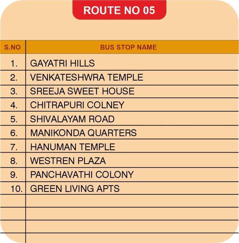 Bus Routes - Delhi School of Excellence