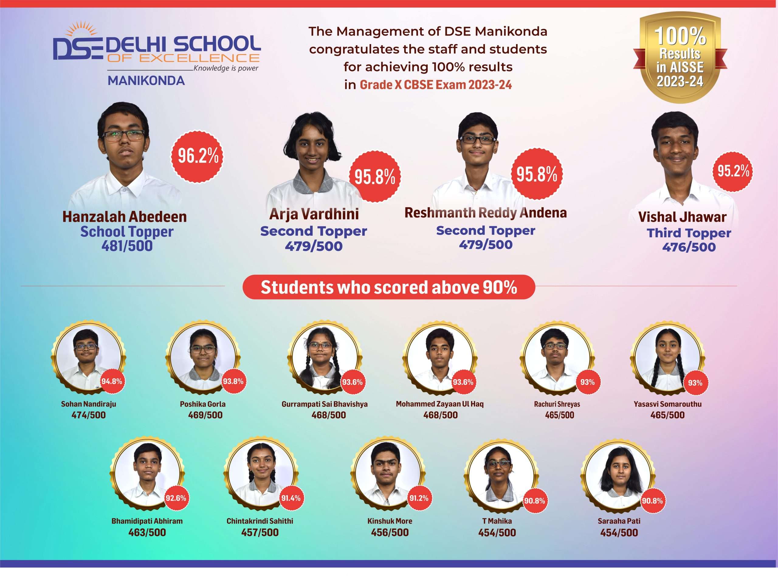 Home - Delhi School of Excellence